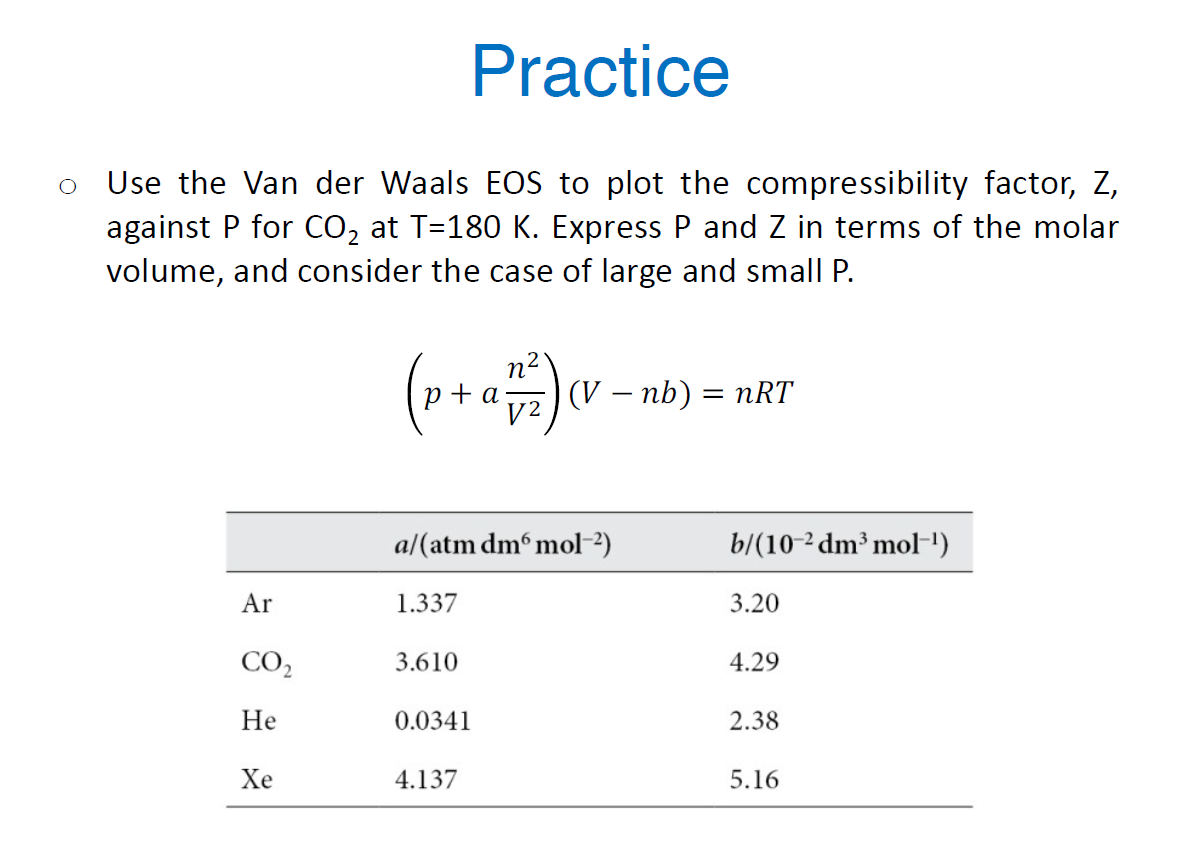 Solved Use the Van der Waals EOS to plot the compressibility | Chegg.com