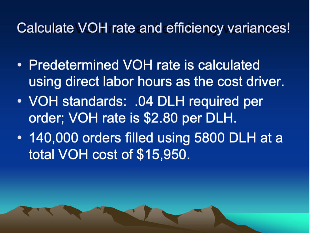 Solved Calculate VOH rate and efficiency variances! • | Chegg.com