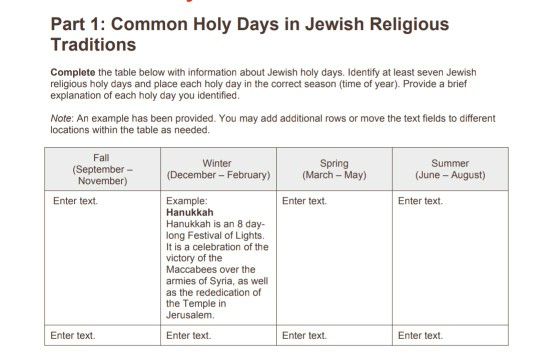 Part 1: Common Holy Days in Jewish Religious | Chegg.com
