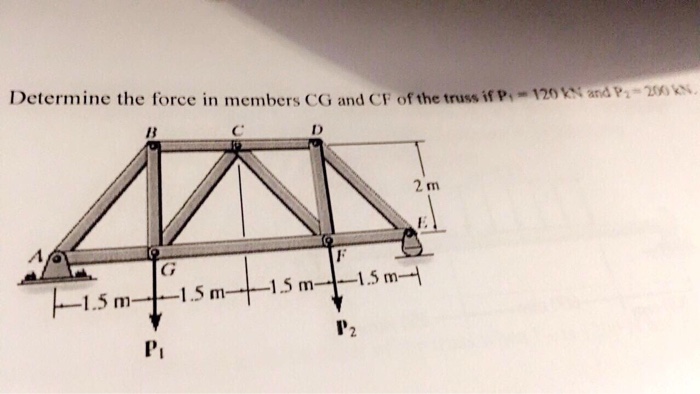 Solved Determine the force in members CG and CF of the truss | Chegg.com