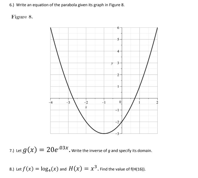 Solved 6.) Write an equation of the parabola given its graph | Chegg.com