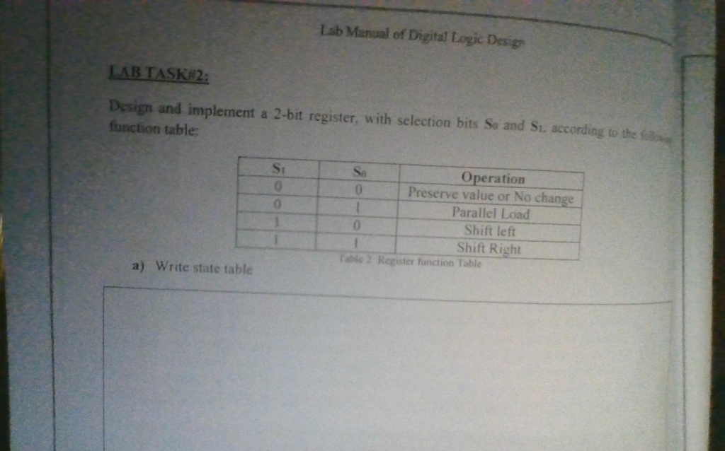 Solved Lab Manual of Digital Logic Design LAB TASK 2: Design | Chegg.com