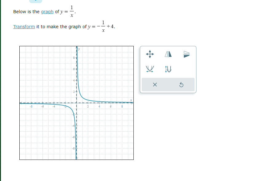 Solved Below is the graph of y=x1. Transform it to make the | Chegg.com
