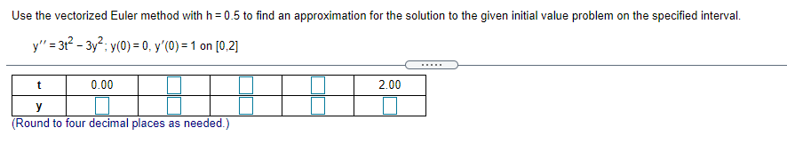 Solved Use the vectorized Euler method with h = 0.5 to find | Chegg.com