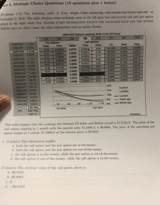 Solved rt I: Multiple Choice Questions (10 questions plus 1 | Chegg.com