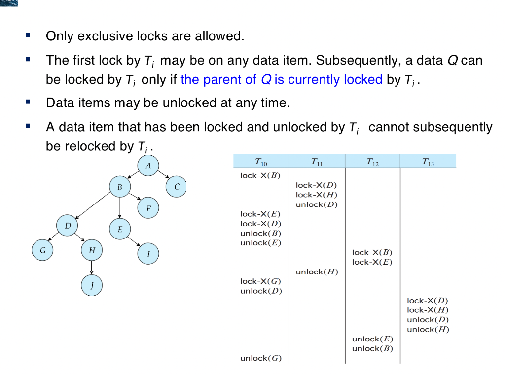 Question 2: We discussed tree protocol and 2PL | Chegg.com