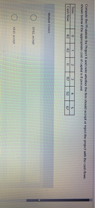 Solved Compute the Pl statistic for Project X and note | Chegg.com