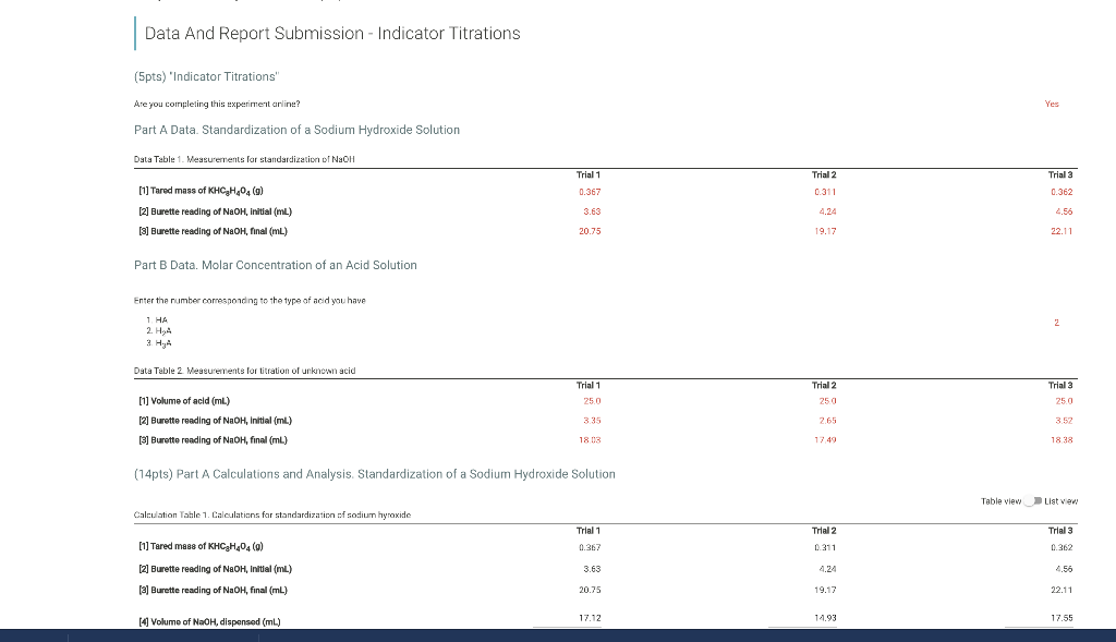 Data And Report Submission - Indicator Titrations | Chegg.com