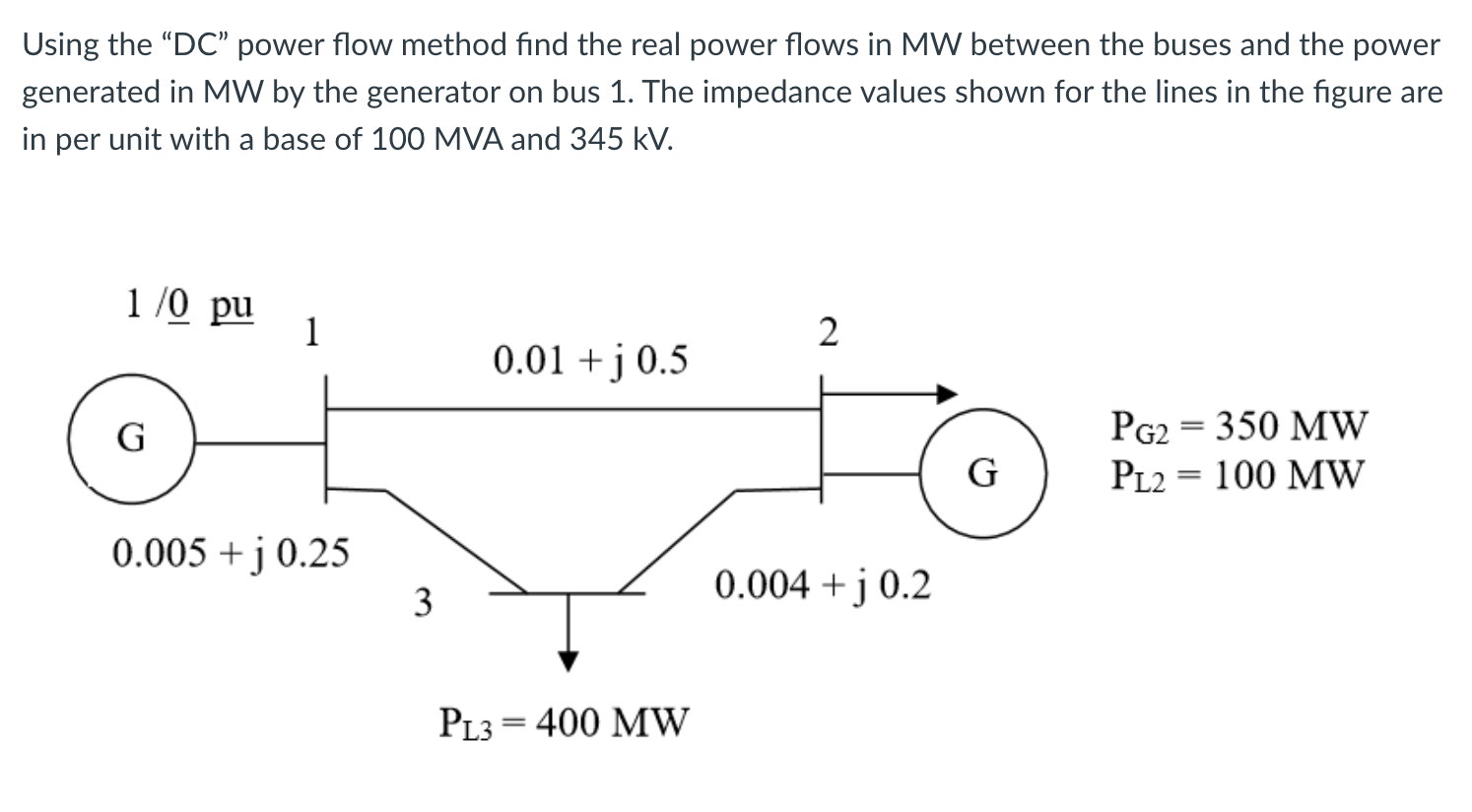 Solved Using the “DC" power flow method find the real power | Chegg.com