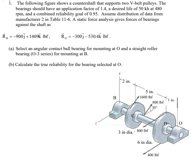 Solved 1. The following figure shows a countershaft that | Chegg.com