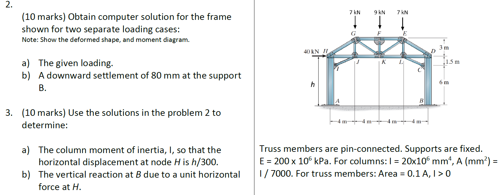 Solved 2. 7 kN 9 KN 7 kN (10 marks) Obtain computer solution | Chegg.com