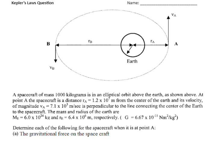 Solved Kepler's Laws Question Name: I'B B TA A Earth VE A | Chegg.com