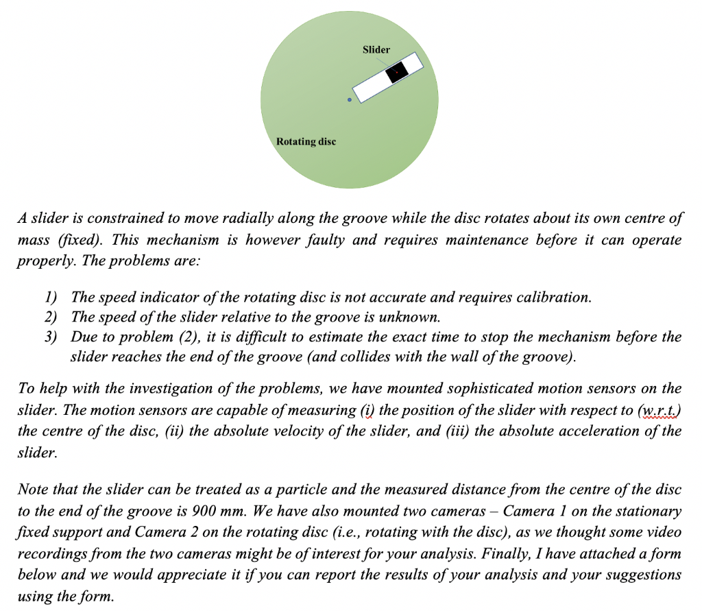 Solved Slider Rotating disc A slider is constrained to move | Chegg.com