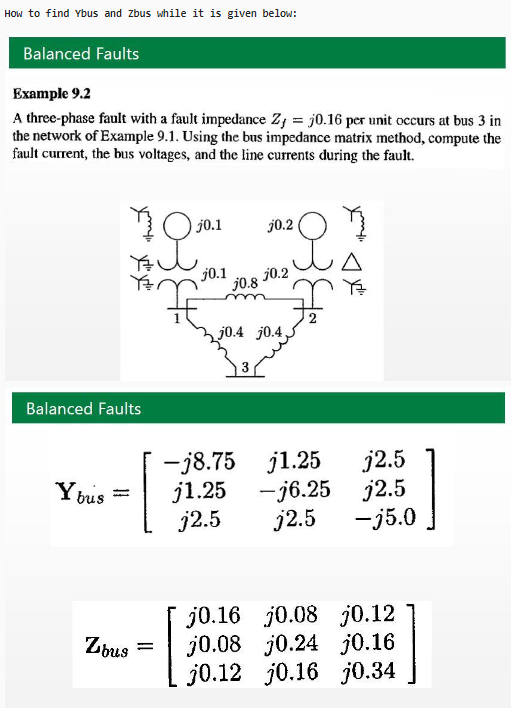 Solved How to find Ybus and zbus while it is given | Chegg.com