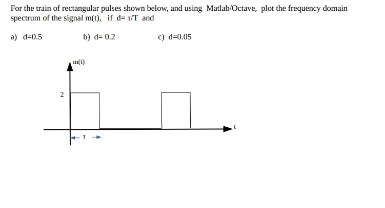 Solved for the train of rectangular pulses shown below ,and | Chegg.com