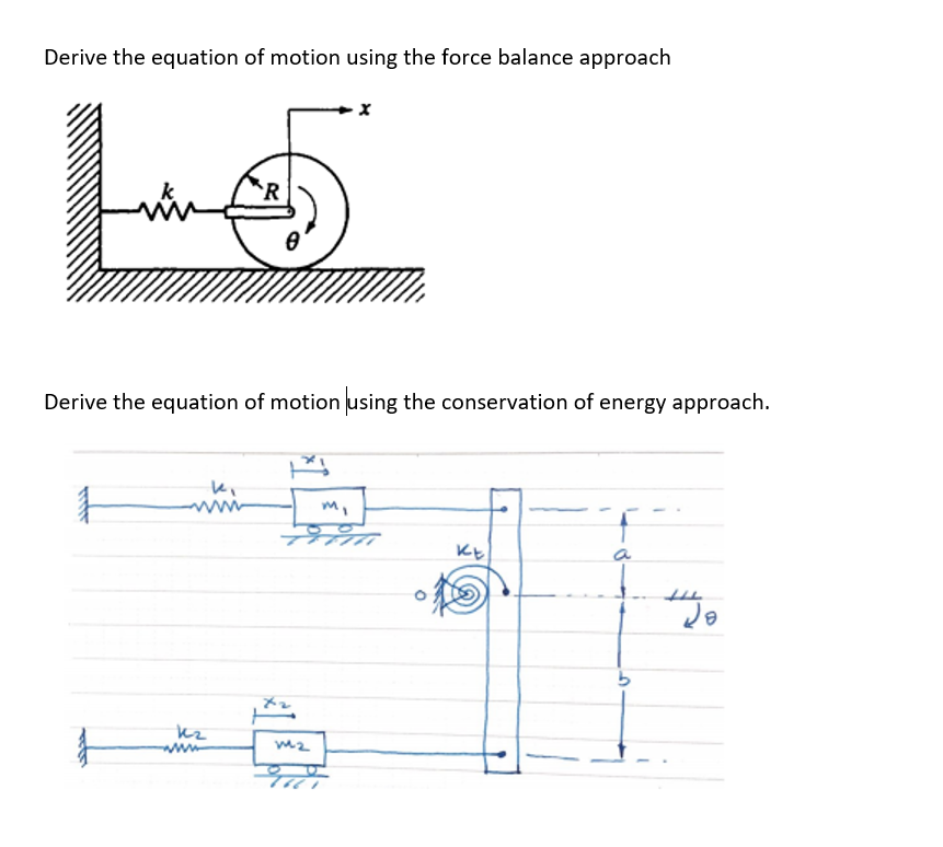 Solved Derive the equation of motion using the force balance | Chegg.com