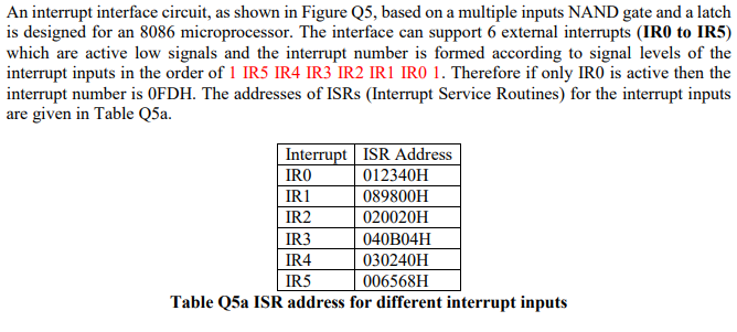 An interrupt interface circuit, as shown in Figure | Chegg.com