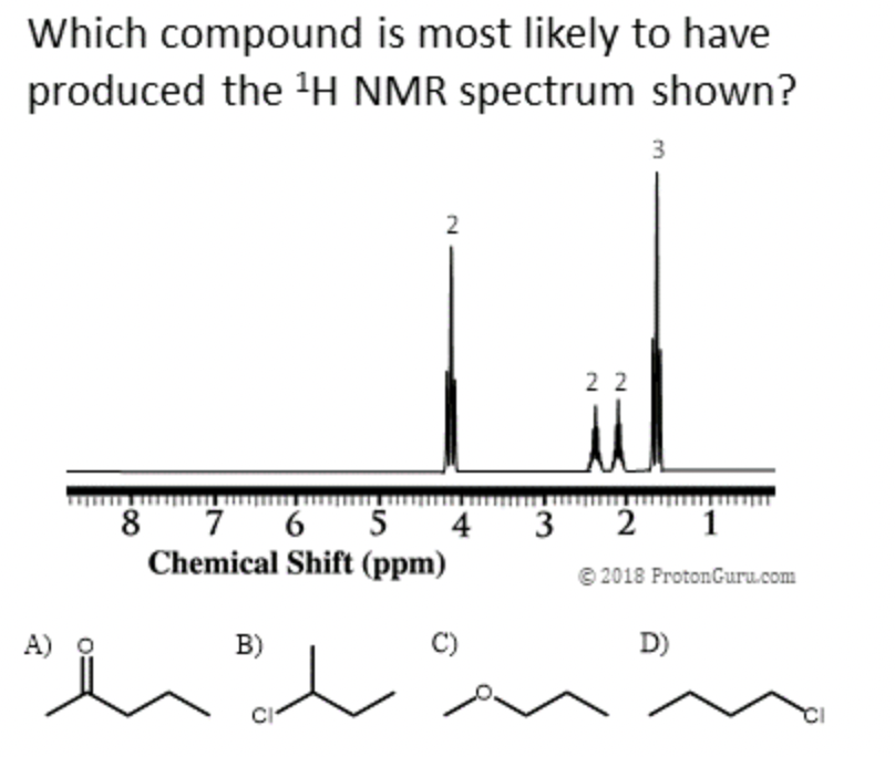 Solved Which compound is most likely to haveproduced the ?1H | Chegg.com