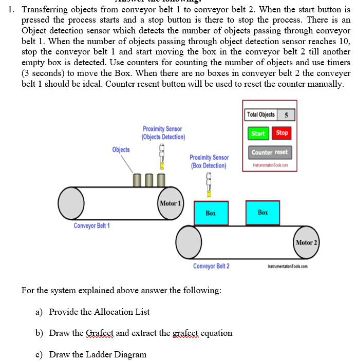 Solved 1. Transferring objects from conveyor belt 1 to | Chegg.com