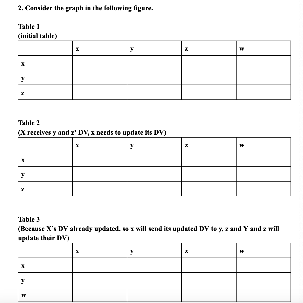 Solved 2. (50 points) Consider the graph in the following | Chegg.com