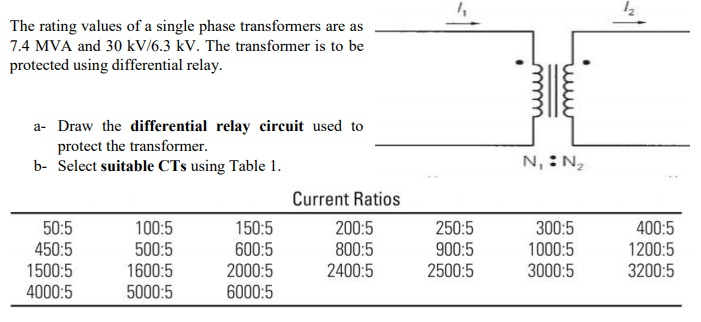Solved The rating values of a single phase transformers are | Chegg.com