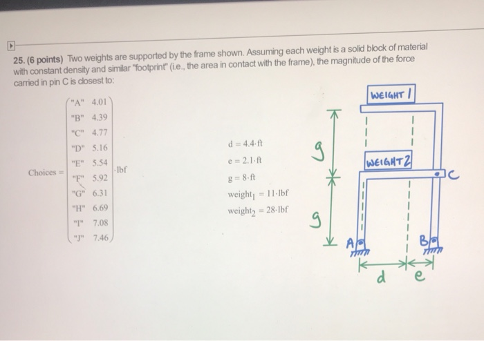Solved 25. (6 points) Two weights are supported by the frame | Chegg.com