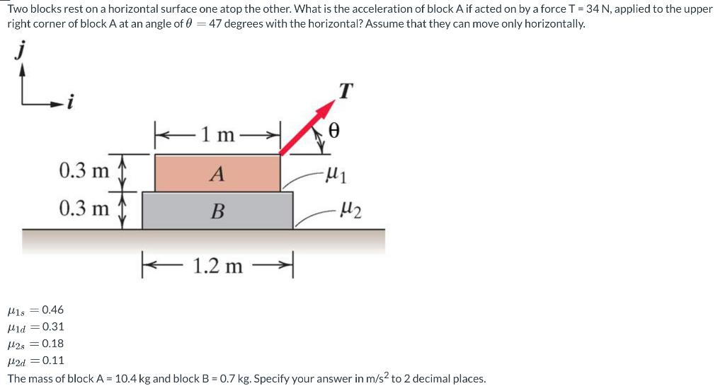 Solved Two blocks rest on a horizontal surface one atop the | Chegg.com