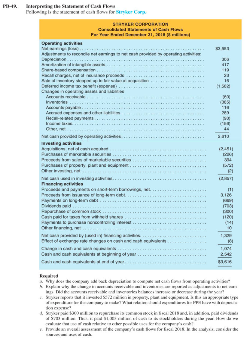 Solved interpreting the statement of cashflow following is | Chegg.com