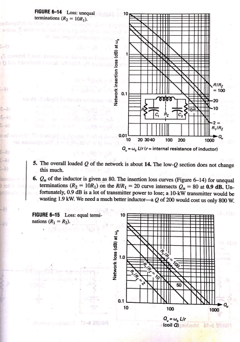 EXAMPLE 6-3 Design a low-pass -matching network to | Chegg.com
