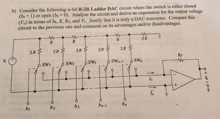 Solved Consider the following n-bit R-2R Ladder DAC circuit | Chegg.com