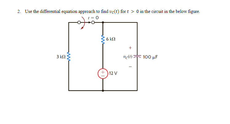 Solved 2. Use the differential equation approach to find | Chegg.com