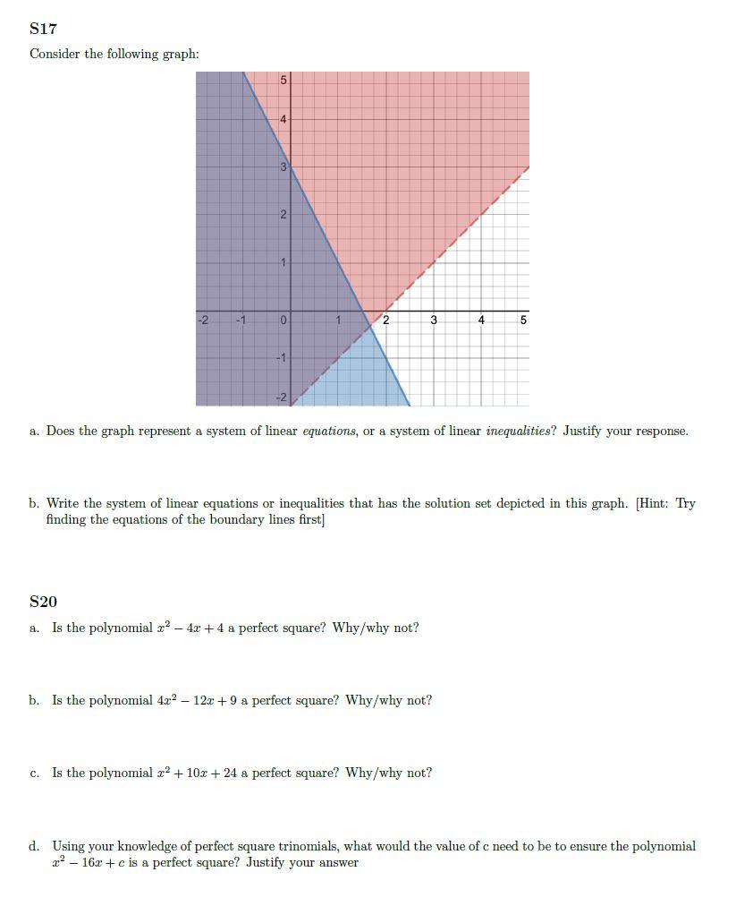 Solved S17 Consider the following graph: 5 4 3 2 -2 -1 0 2 3 | Chegg.com
