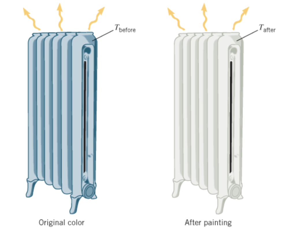 Solved In an old house, the heating system uses radiators, | Chegg.com