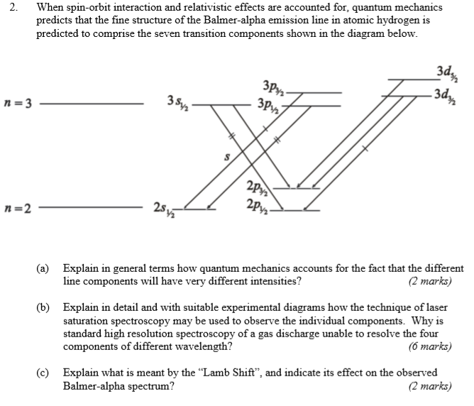 Solved When Spin Orbit Interaction And Relativistic Effects