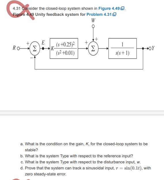 Solved 4.31 ﻿Consider the closed-loop system shown in Figure | Chegg.com