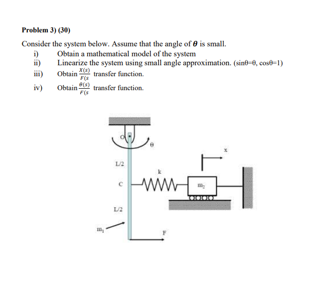 Solved Consider the system below. Assume that the angle of θ | Chegg.com