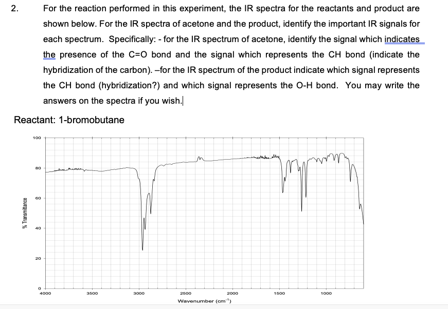Solved 2. For the reaction performed in this experiment, the | Chegg.com