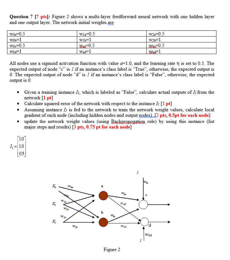 Solved Question 7 [7 pts]: Figure 2 shows a multi-layer | Chegg.com