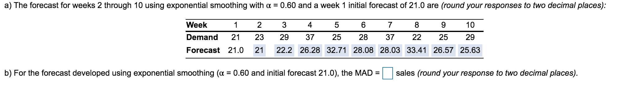 Solved a) The forecast for weeks 2 through 10 using | Chegg.com