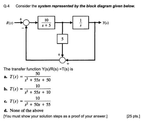 Solved Consider the system represented by the block diagram | Chegg.com