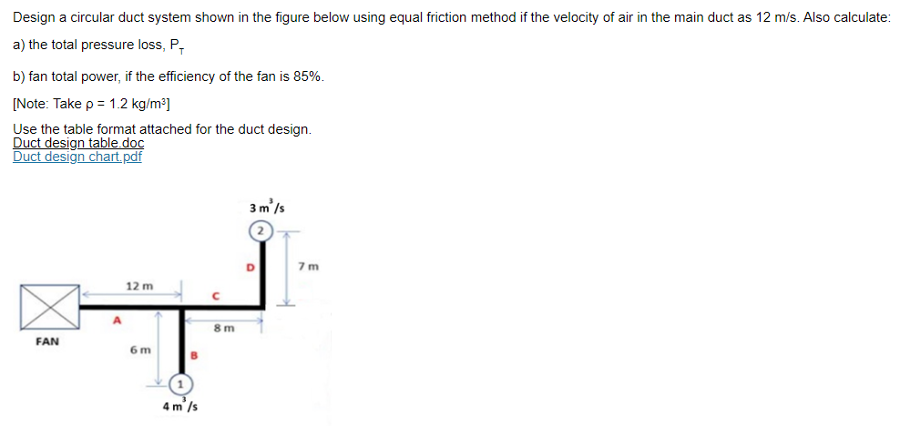 Design a circular duct system shown in the figure | Chegg.com