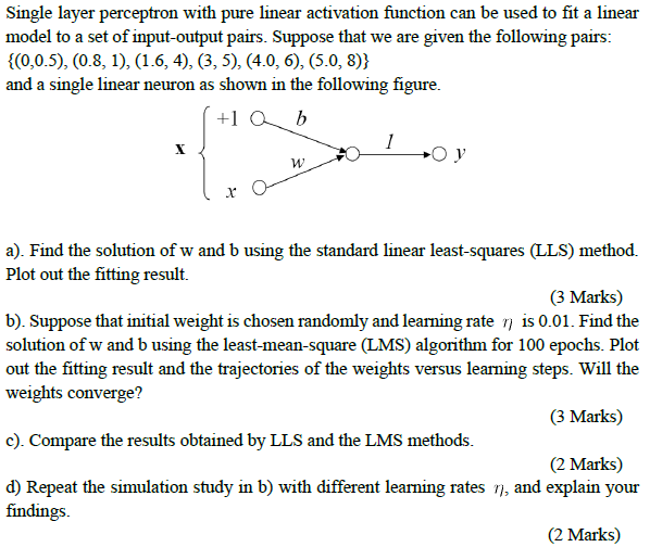 Solved Single layer perceptron with pure linear activation | Chegg.com