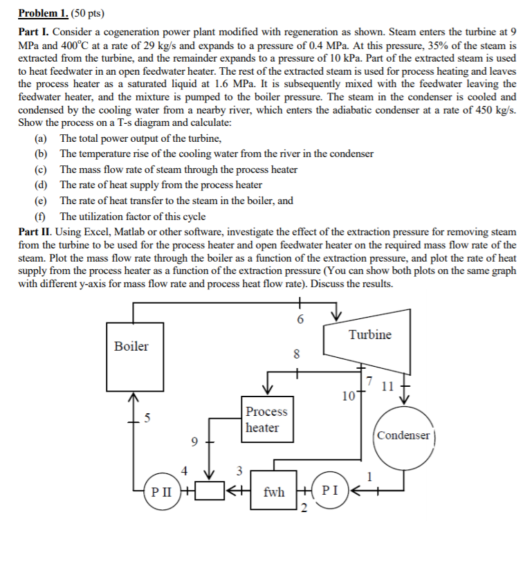 Solved Problem 1 (50 pts) Part I. Consider a cogeneration | Chegg.com Solved Problem 1 (50 pts) Part I. Consider a cogeneration | Chegg.com