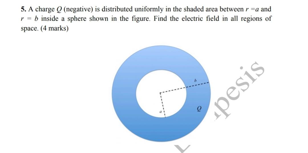 Solved 5. A charge Q (negative) is distributed uniformly in | Chegg.com