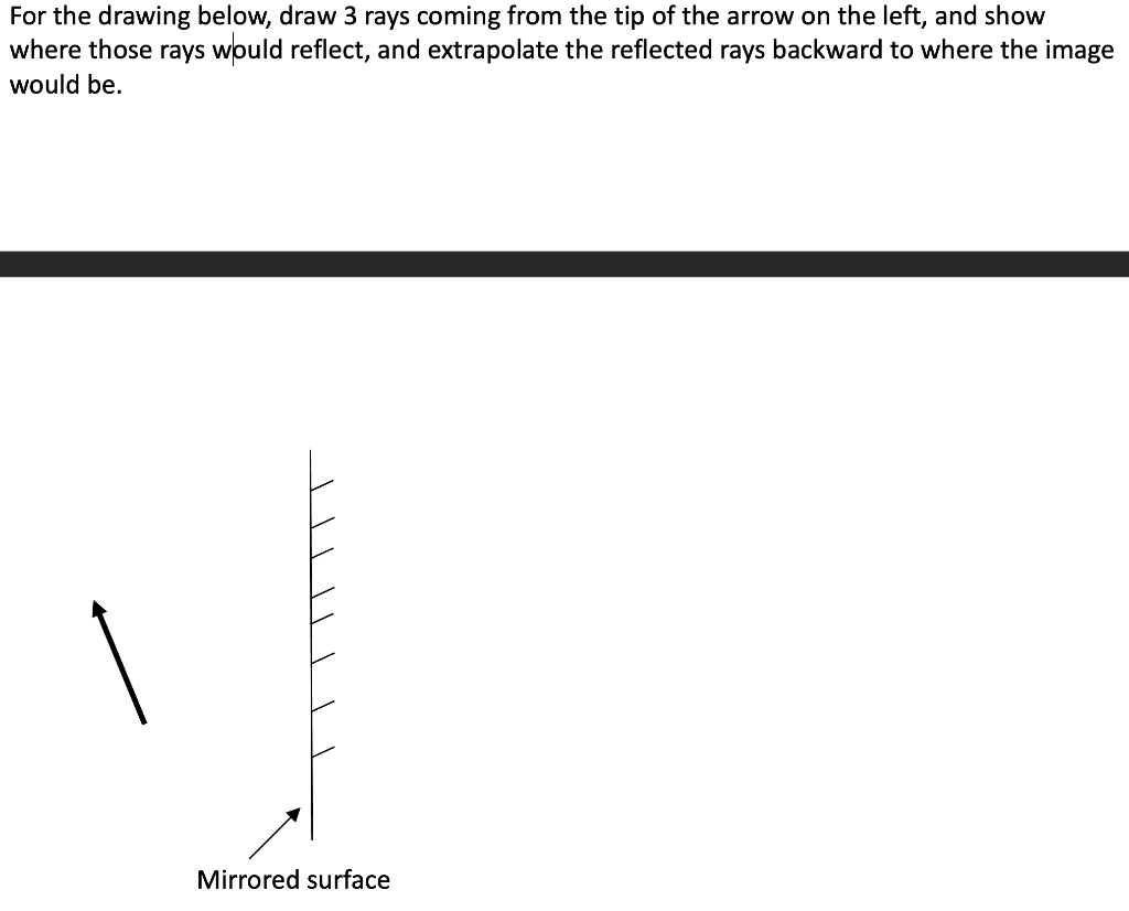 Solved For the drawing below, draw 3 rays coming from the | Chegg.com
