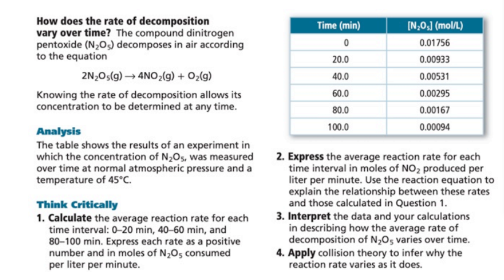 Solved How does the rate of decomposition vary over time? | Chegg.com