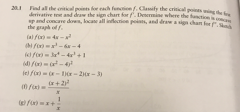 Solved Find all the critical points for each function f. | Chegg.com