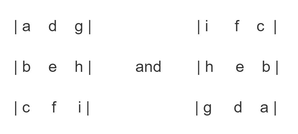 Solved Write a C program to mirror a 2D array along its | Chegg.com