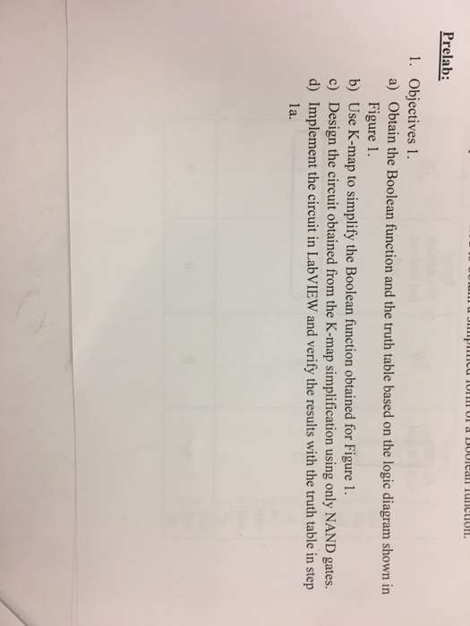 Solved Prelab: 1. Objectives 1. a) Obtain the Boolean | Chegg.com