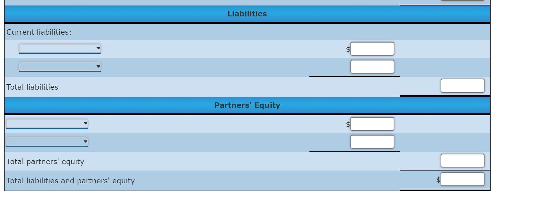 Solved Financial Statements for Partnership The ledger of | Chegg.com